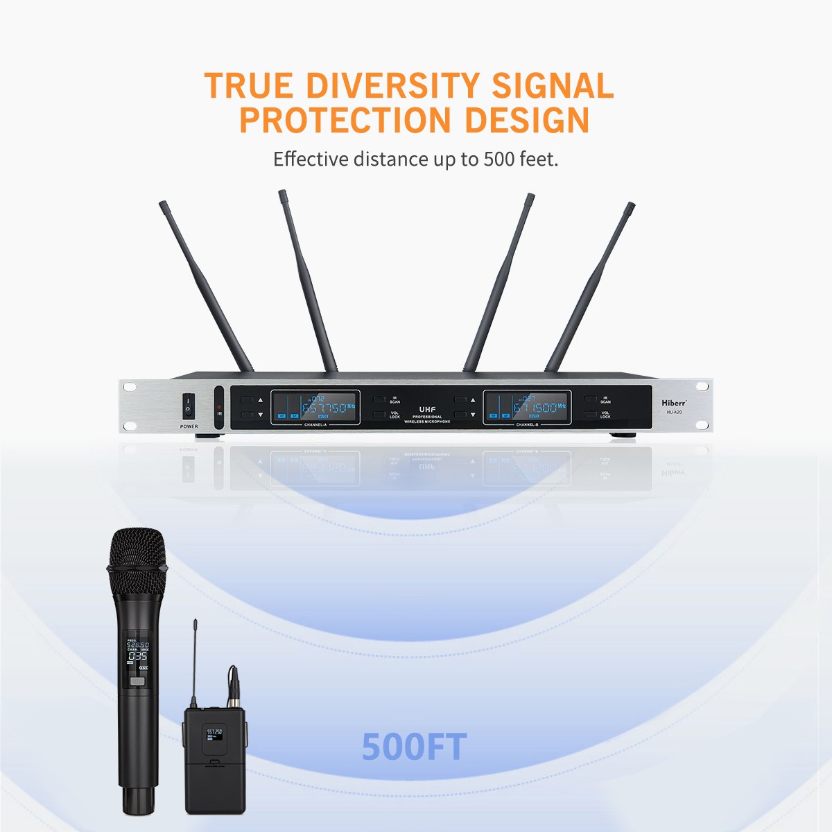 Professional UHF Wireless Microphone System